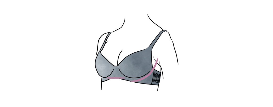 Bra Sizes And Bra Fitting Winners 0732
